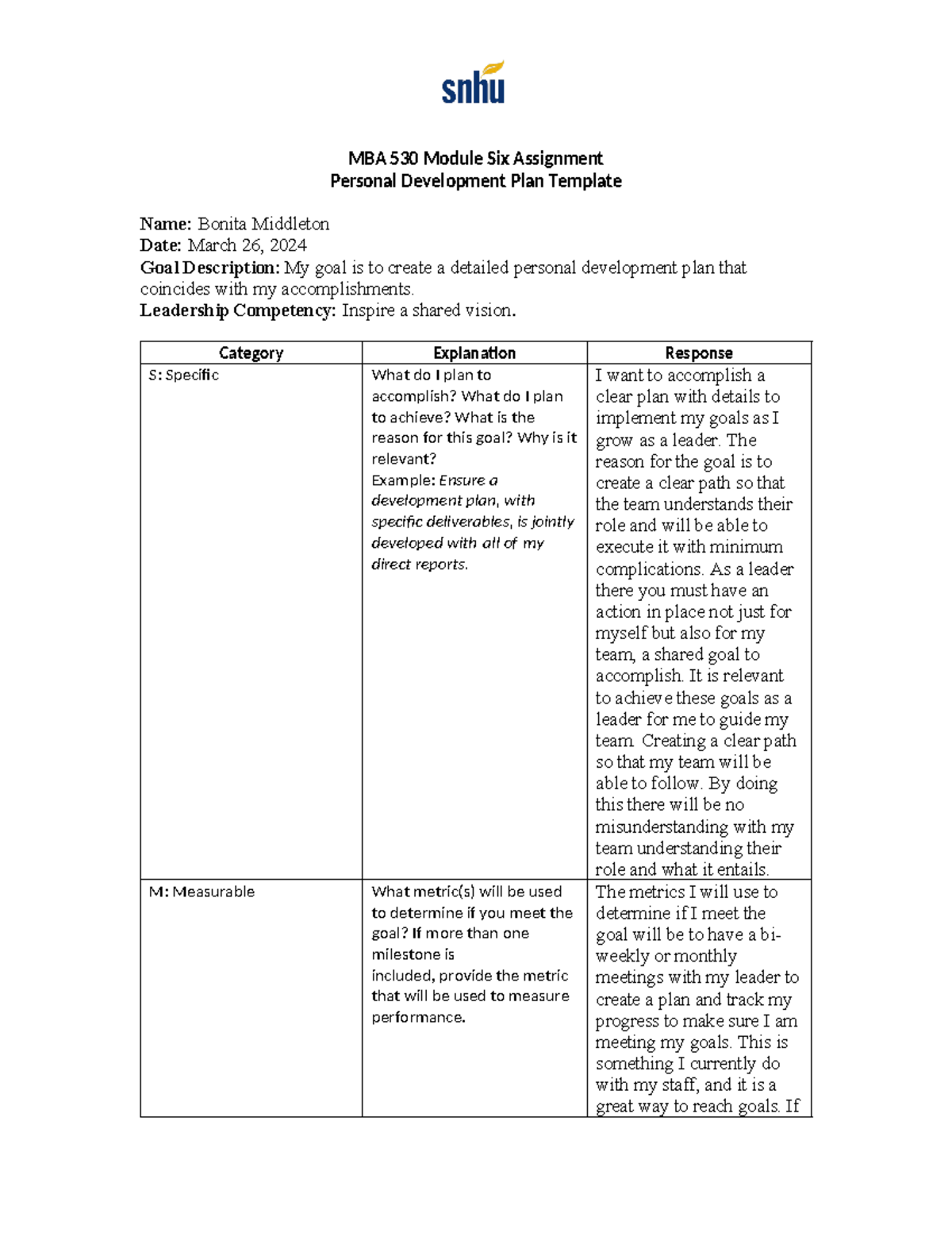 Week 6-2 Personal Development Plan Template - MBA 530 Module Six ...