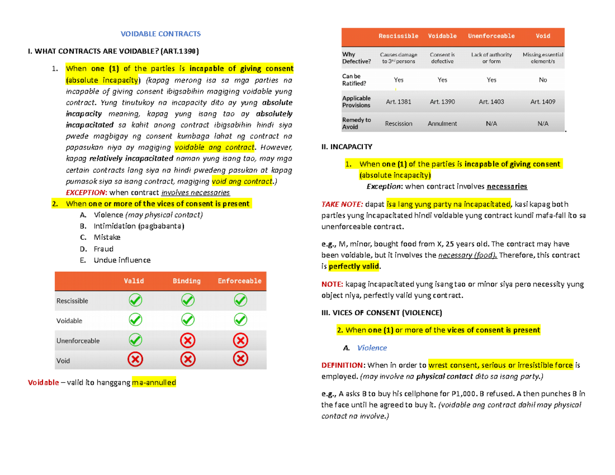 Voidable Contracts - notes - VOIDABLE CONTRACTS I. WHAT CONTRACTS ARE ...