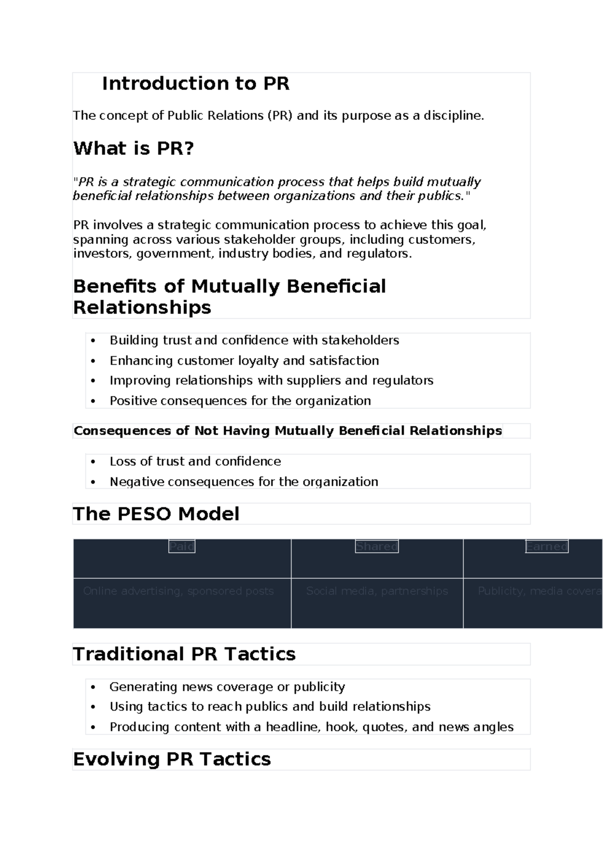 👋 Introduction to PR 📢 - 👋 Introduction to PR 📢 The concept of Public ...