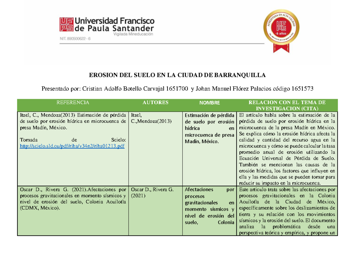 Arqueo Cristian Botello 1651700- Jhoan Florez 1651673 - EROSION DEL ...