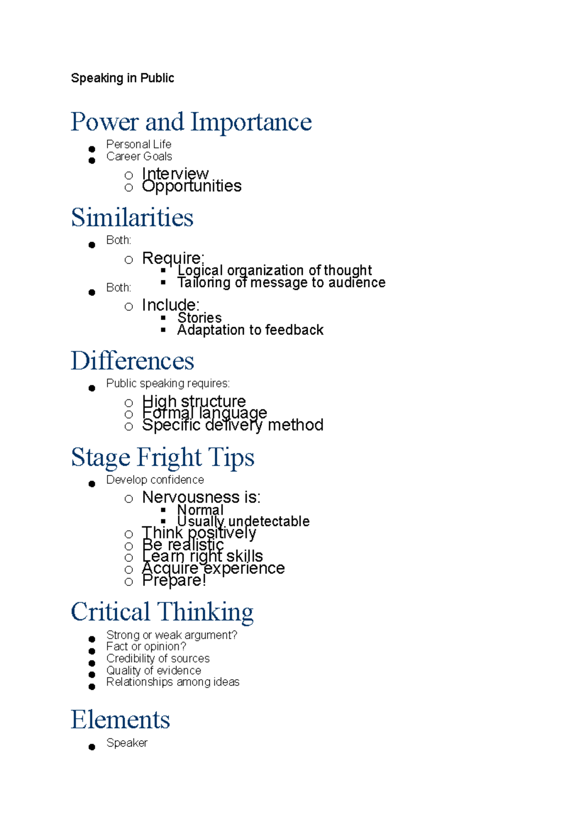 Ch.1 CMST - Notes/bullets from the slides in class - Speaking in Public ...