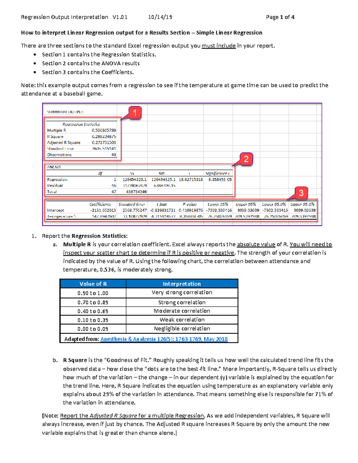 Detailed Linear Regression How To Interpret Linear Regression Output detailed-linear-regression-how-to-interpret-linear-regression-output