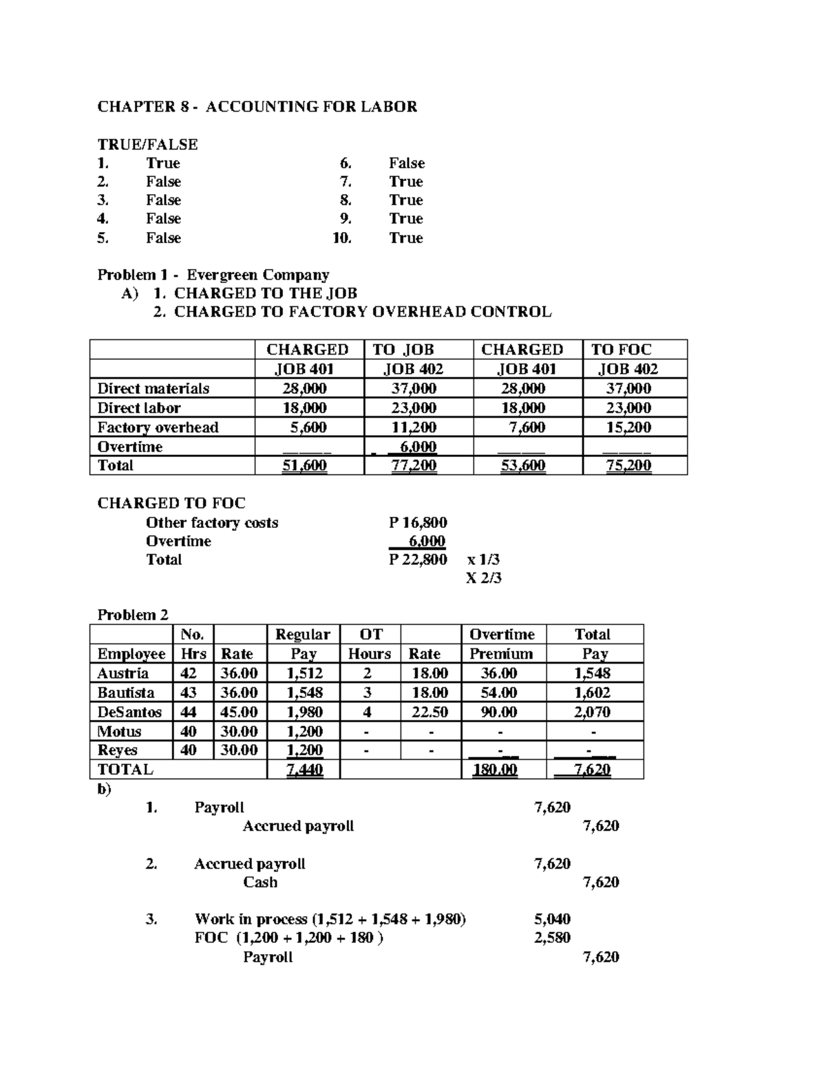 Chapter 9 accounting for labor - CHAPTER 8 - ACCOUNTING FOR LABOR TRUE ...