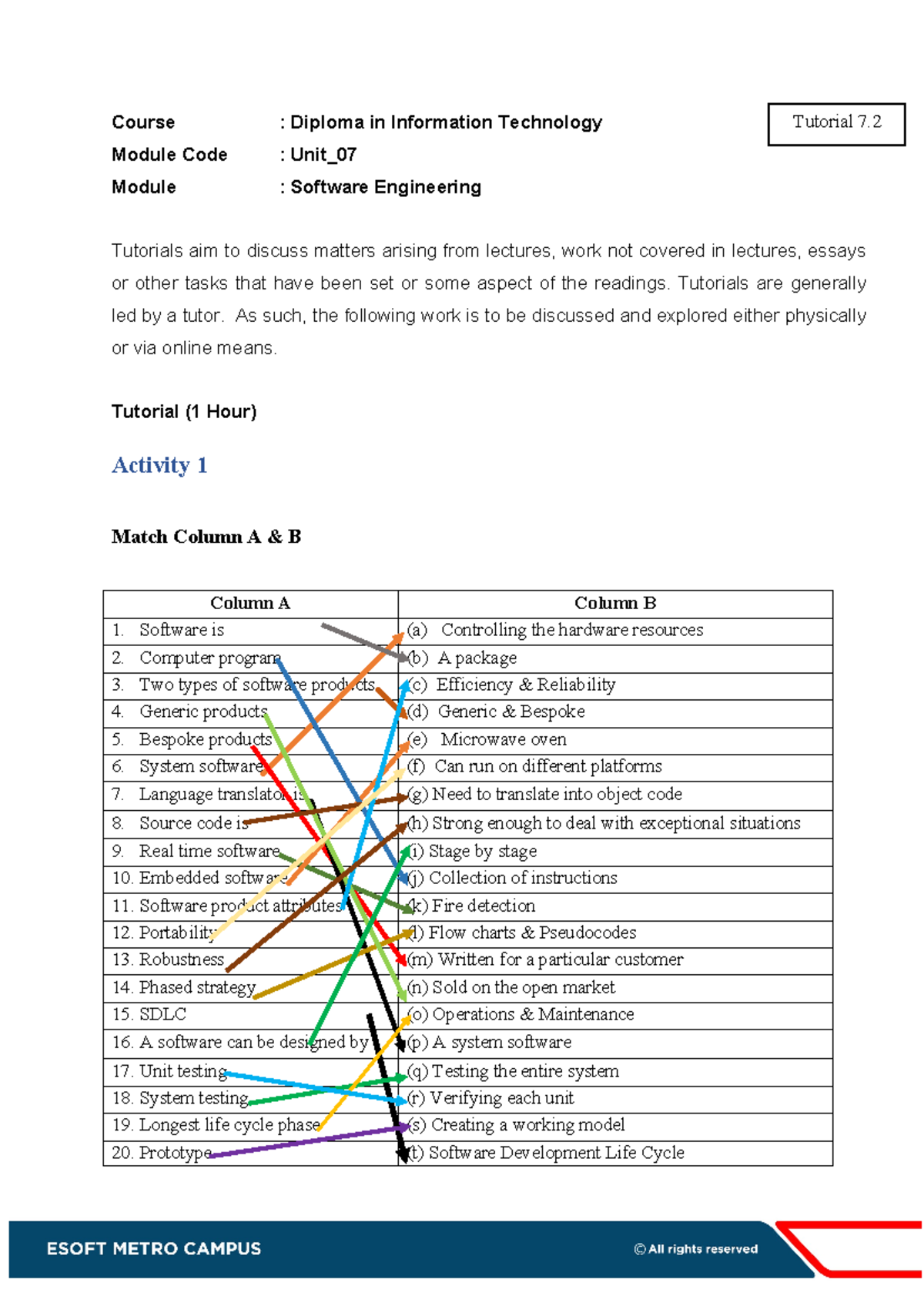 Tutorial 7 - good - Tutorial 7. Page 1 Course : Diploma in Information ...