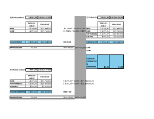 Contabilidad de Costos - Siglo 21 - Studocu