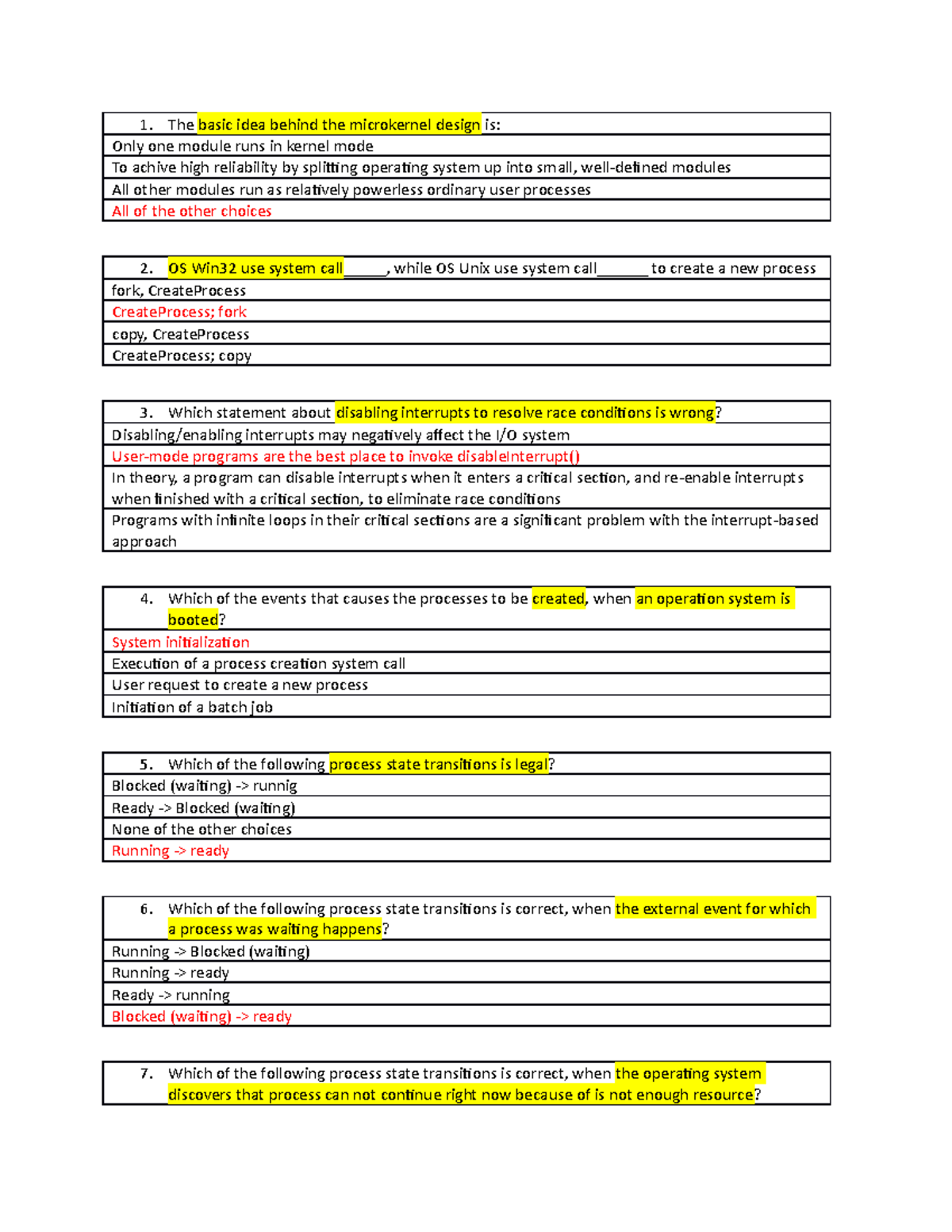 OSG 101-200 - abc - The basic idea behind the microkernel design is ...