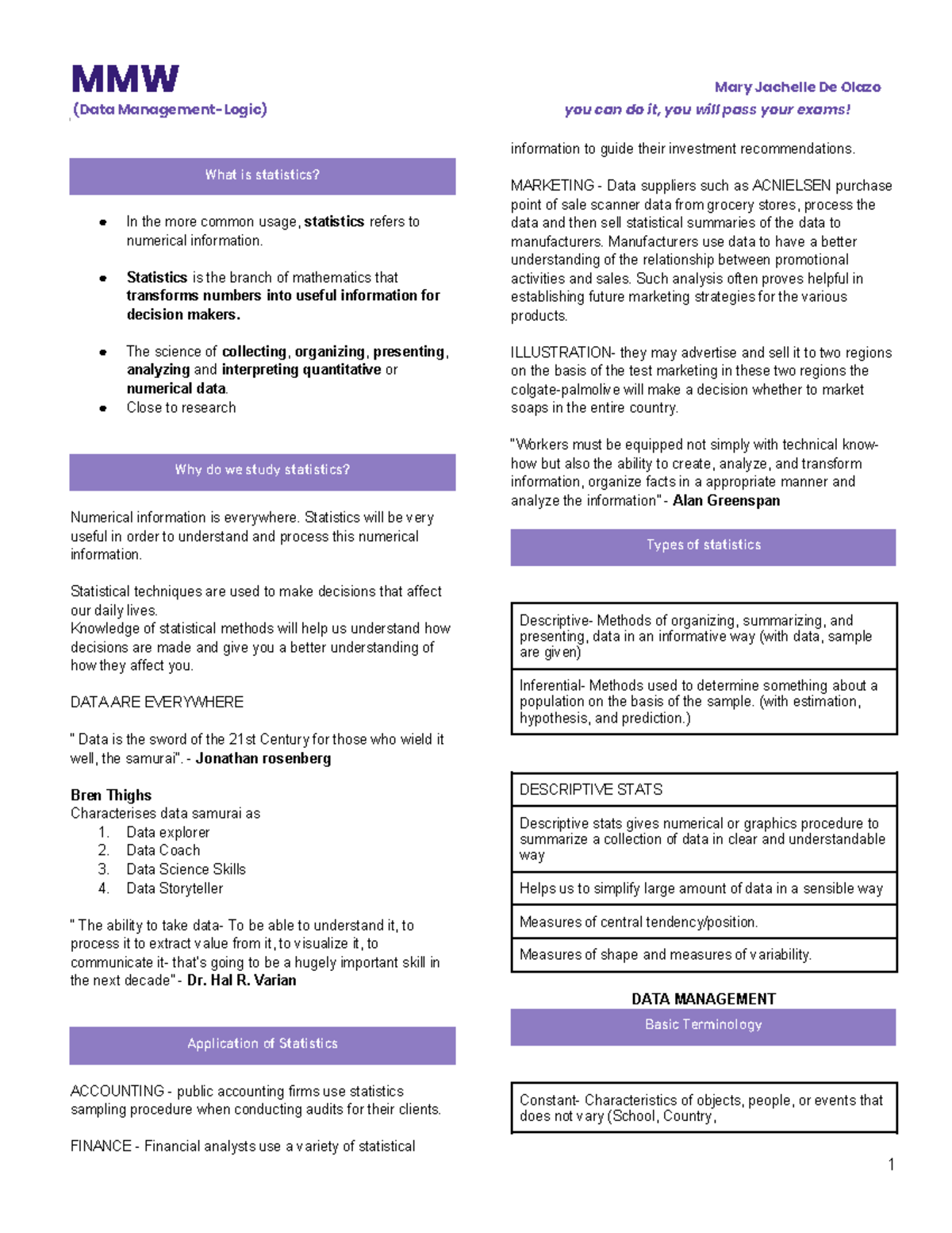 MMW Stats Reviewer - mmw - (Data Management-Logic) you can do it, you ...