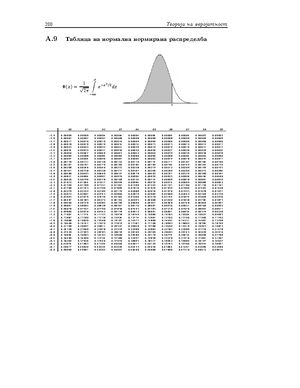 Cummulative Poisson table - Tables of the Poisson Cumulative ...