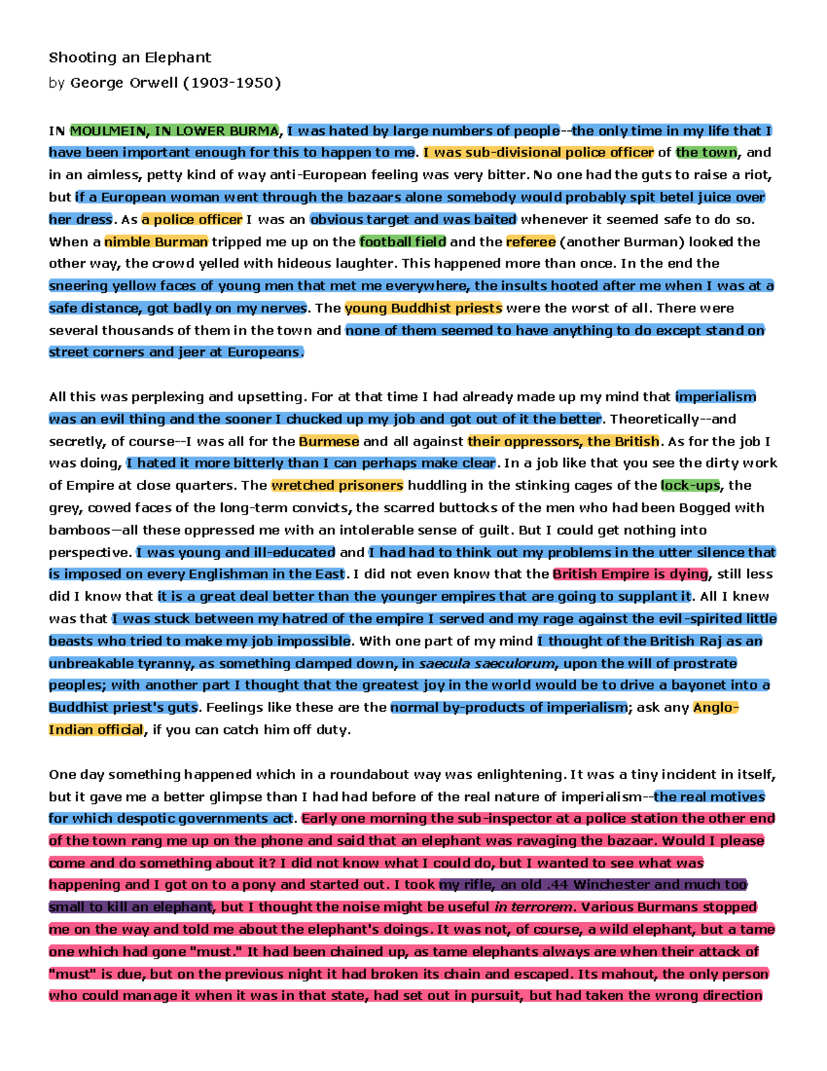 Shooting an Elephant by Orwell - Shooting an Elephant by George Orwell ...