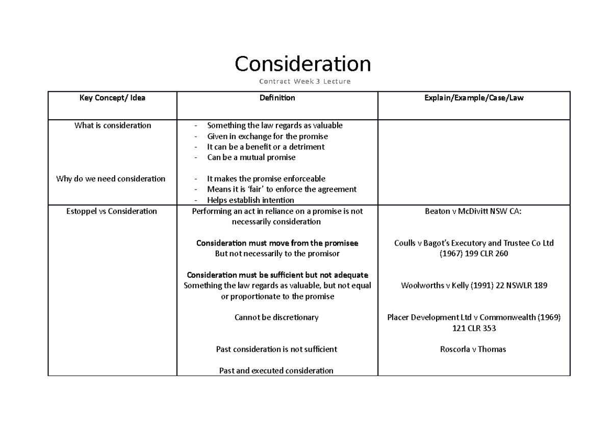 Consideration Lecture - Consideration Contract Week 3 Lecture Key Concept/ Idea Definition - Studocu