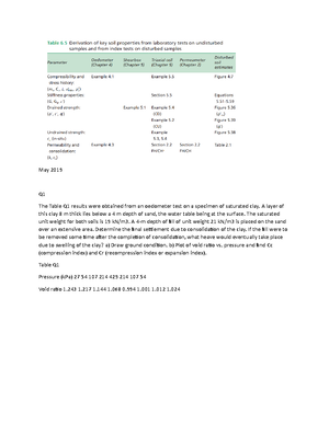 SMM7 - Standard Method of Measurements 7 - smm7 A Code of Procedure for ...
