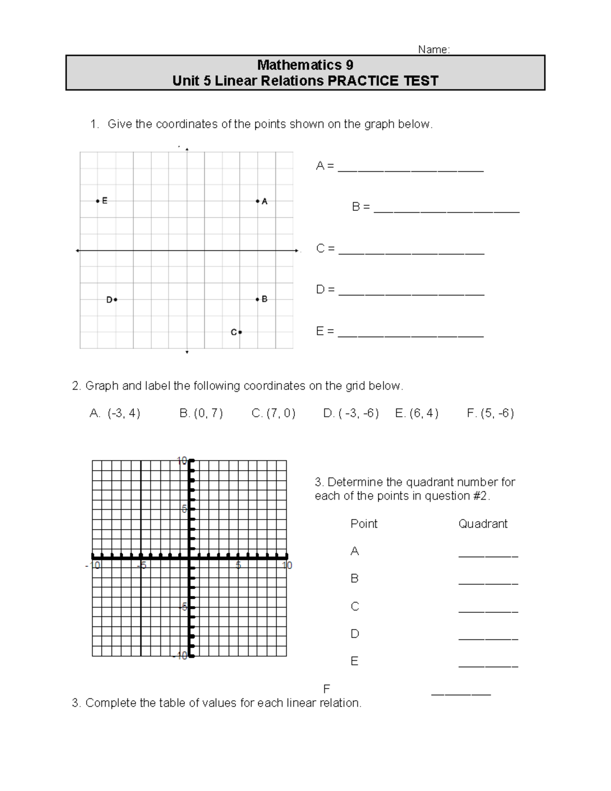 Practice Test Linear Relations Name Mathematics 9