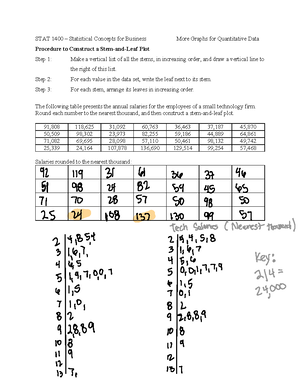 Lab 1 - Introduction to Excel and Surveys - Ahmed Abdikadir - STAT 1400 Name: Ahmed Abdikadir ...