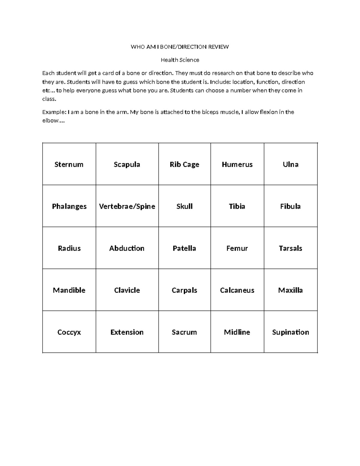 WHO AM I BONE Review - Anatomy - WHO AM I BONE/DIRECTION REVIEW Health ...