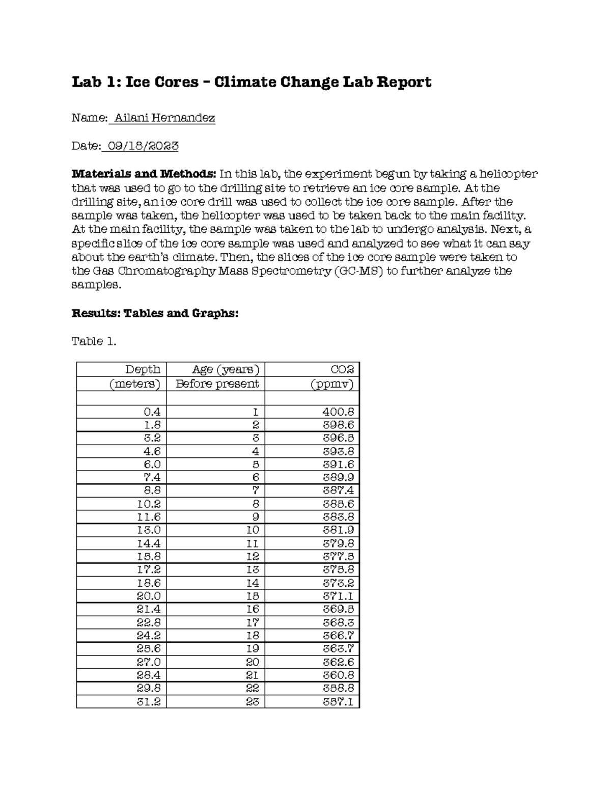 EVR1001L Lab 1 - Ice Core Lab 1 - Lab 1: Ice Cores – Climate Change Lab ...