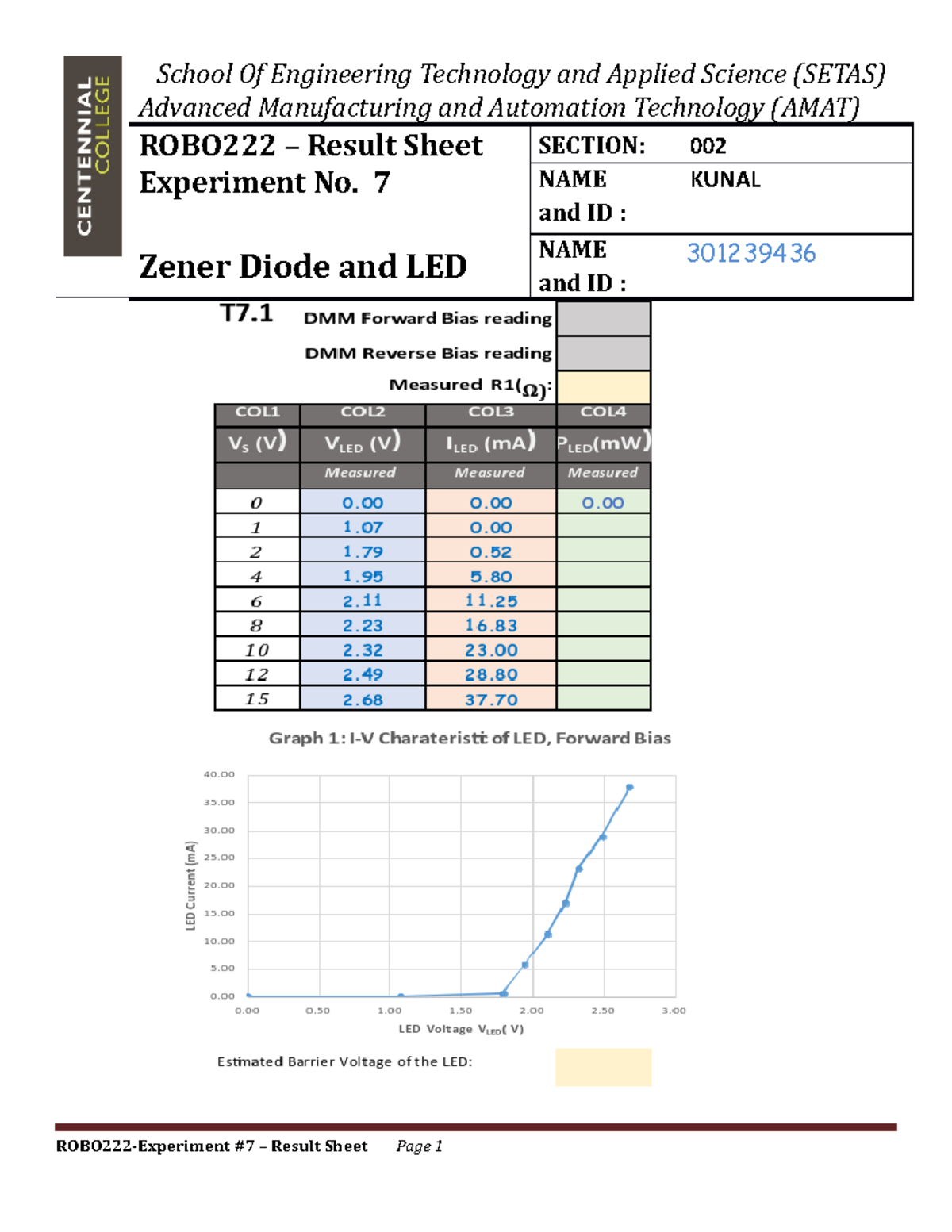 ROBO-222 EXP7 Zener Diode and LED Result Sheet Fillable - School Of ...