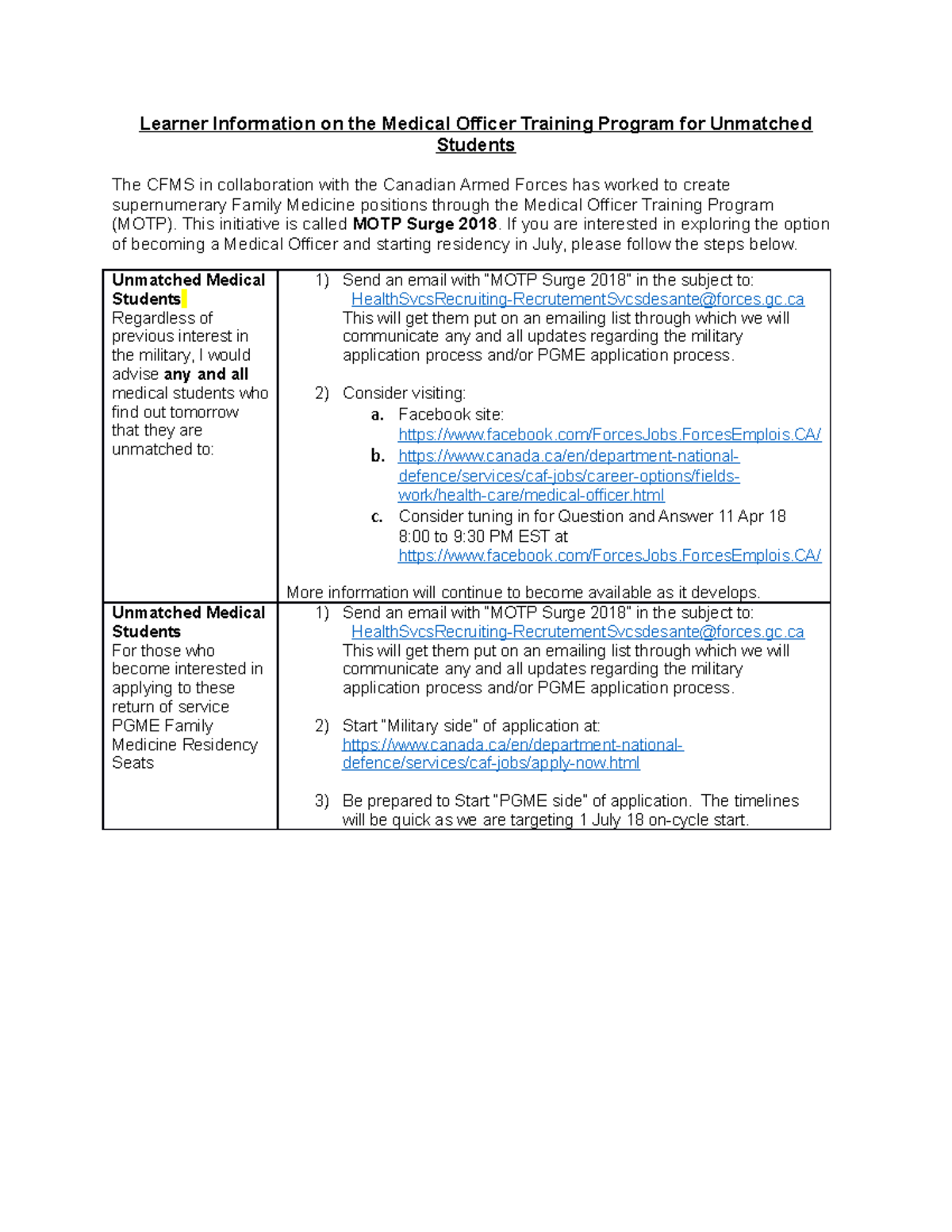 Learner MOTP Info - eeww - Learner Information on the Medical Officer ...