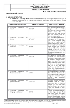Semana, H NSTP-LTS Module 7 - VI. LEARNING ACTIVITIES: Discuss the ...