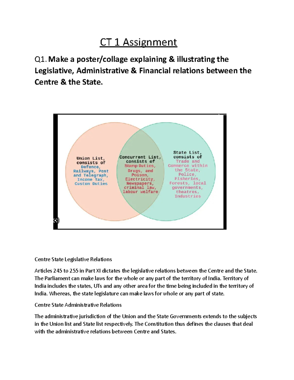 COI Assignment 1 - CT 1 Assignment Q1. Make a poster/collage explaining & illustrating the - Studocu