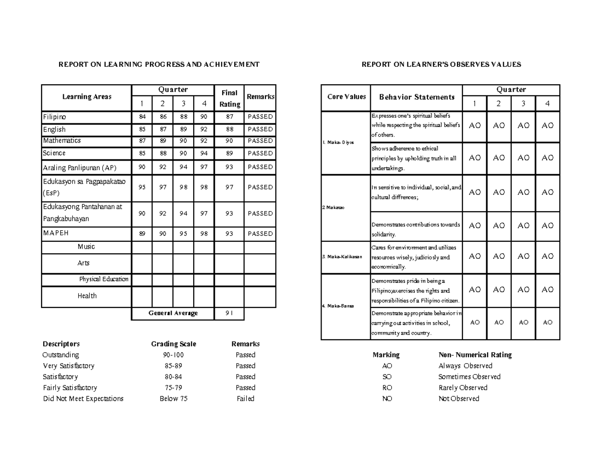 SF 9 Back Sample - 1 2 3 4 1 2 3 4 84 86 88 90 87 PASSED 85 87 89 92 88 ...
