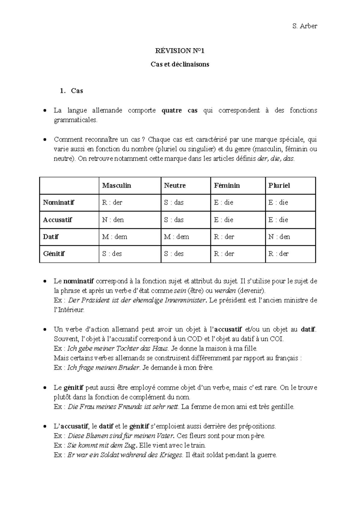 Declinaison Allemand - S. Arber RÉVISION N° Cas et déclinaisons Cas La ...