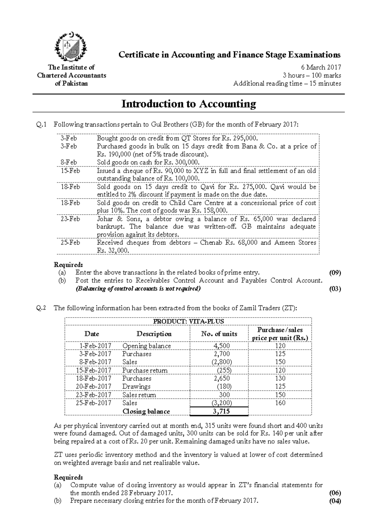 CAF 1 IA Spring 2017 - These are amounts owing within the group rather ...