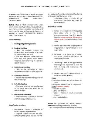 2023 UCSP Activity sheet week6 - Understanding Culture, Society ...
