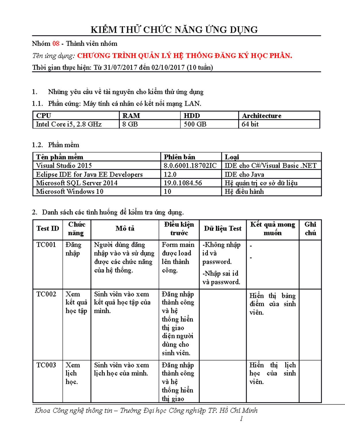 2017 5 applicationdevelopment checklist - KIỂM THỬ CHỨC NĂNG ỨNG DỤNG Nhóm 08 - Thành viên nhóm ...
