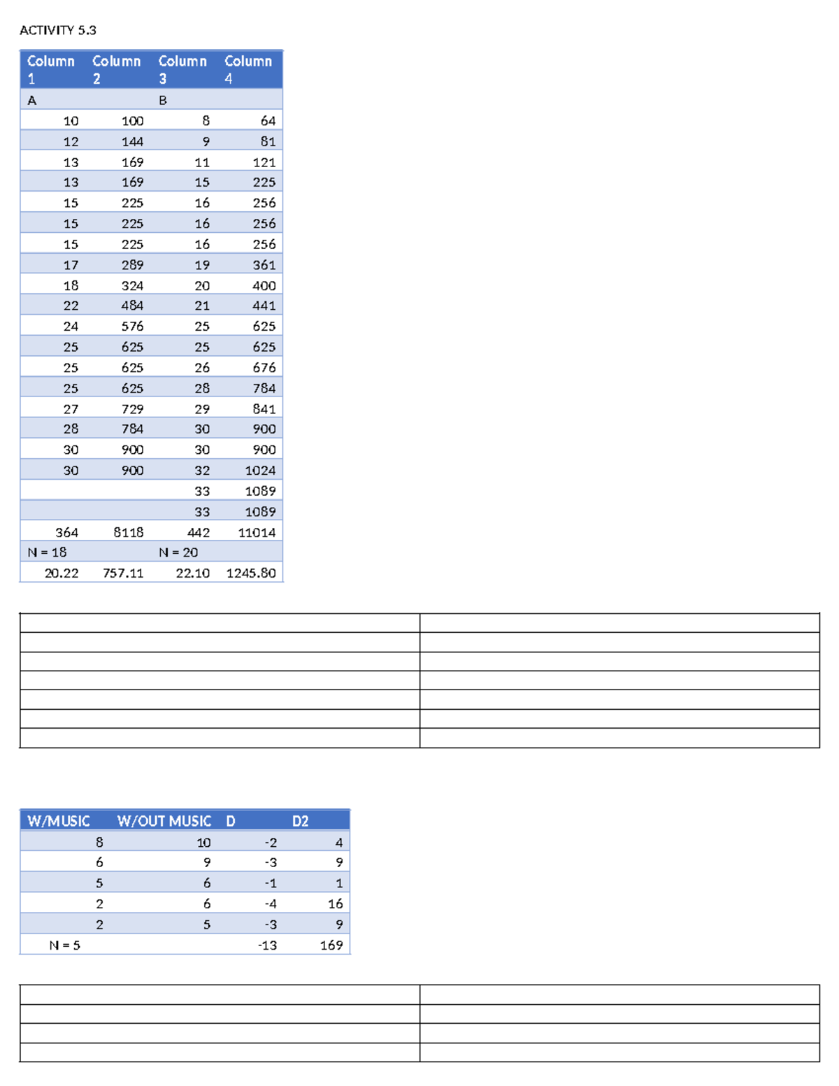 Stats 2 - Notes - Column ACTIVITY 5. - Column - Column - Column - A B ...