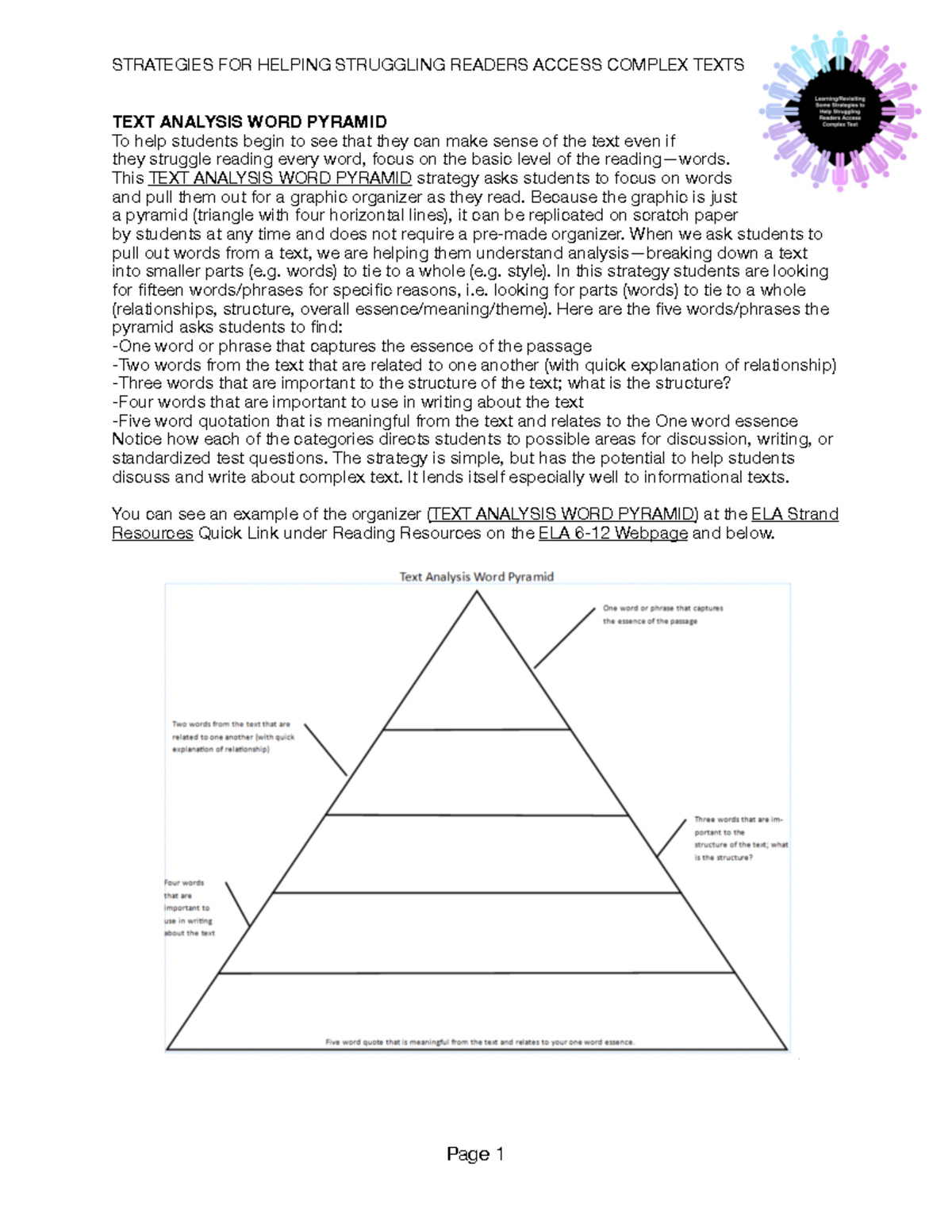 Struggling Reader Strategies 39 - TEXT ANALYSIS WORD PYRAMID To help ...