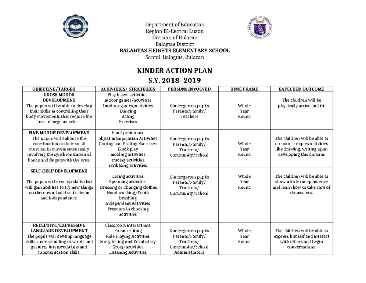 402377041 Kinder Action PLAN docx - Department of Education Region III ...