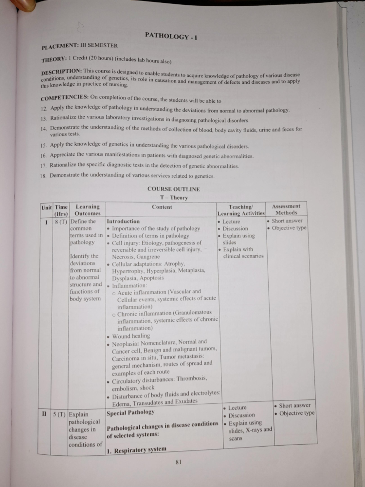 MCQs bcom hons today - goods and service tax - Studocu
