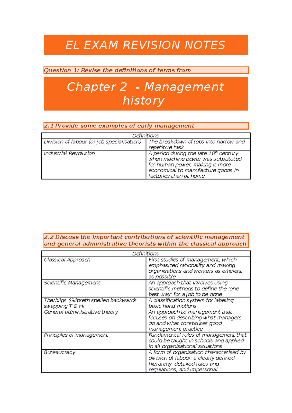 EL EXAM Revision Notes - Summary Enterprise Leadership - EL EXAM ...