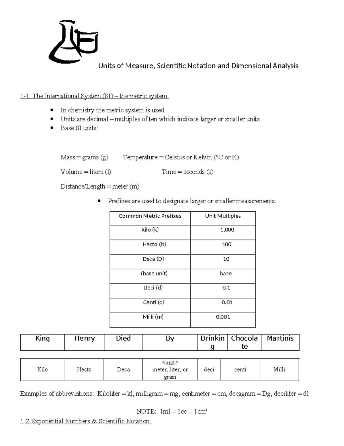 Units of Measure - The International System (SI) – the metric system ...