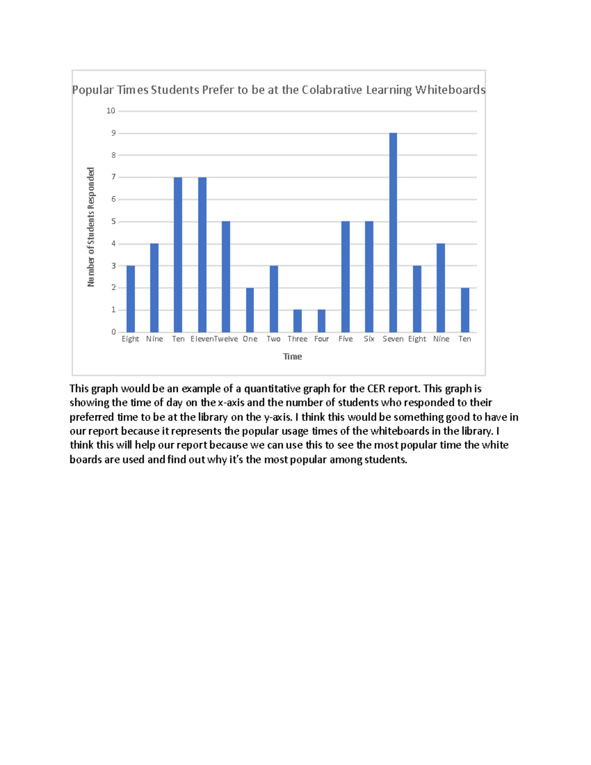Wrd graphic 2 - This graph would be an example of a quantitative graph ...