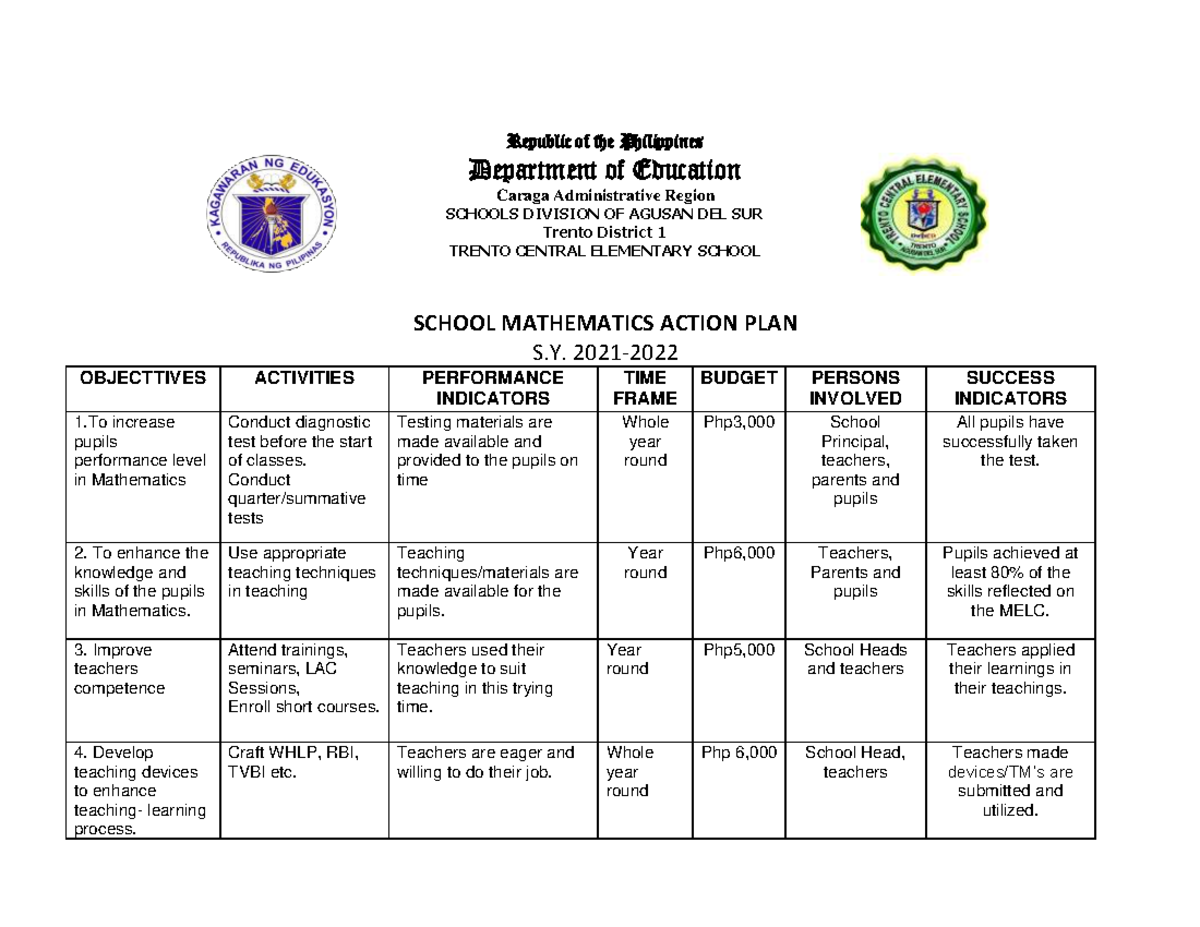 School Mathematics Action Plan - Republic of the Philippines Department ...