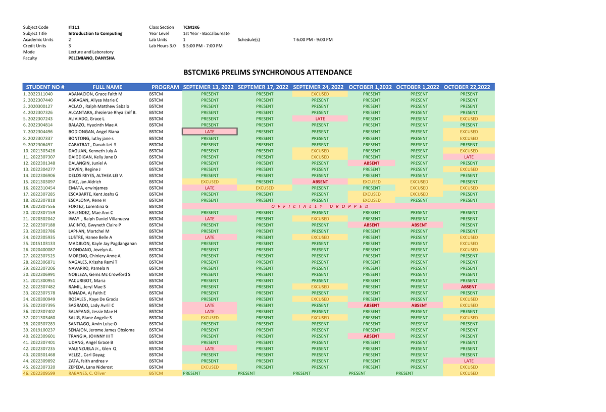 Prelims- Attendance sample - Subject Code IT111 Class Section TCM1K ...