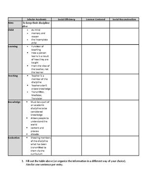 EC 101 - Session 03A - data visualization - annotated - Data ...