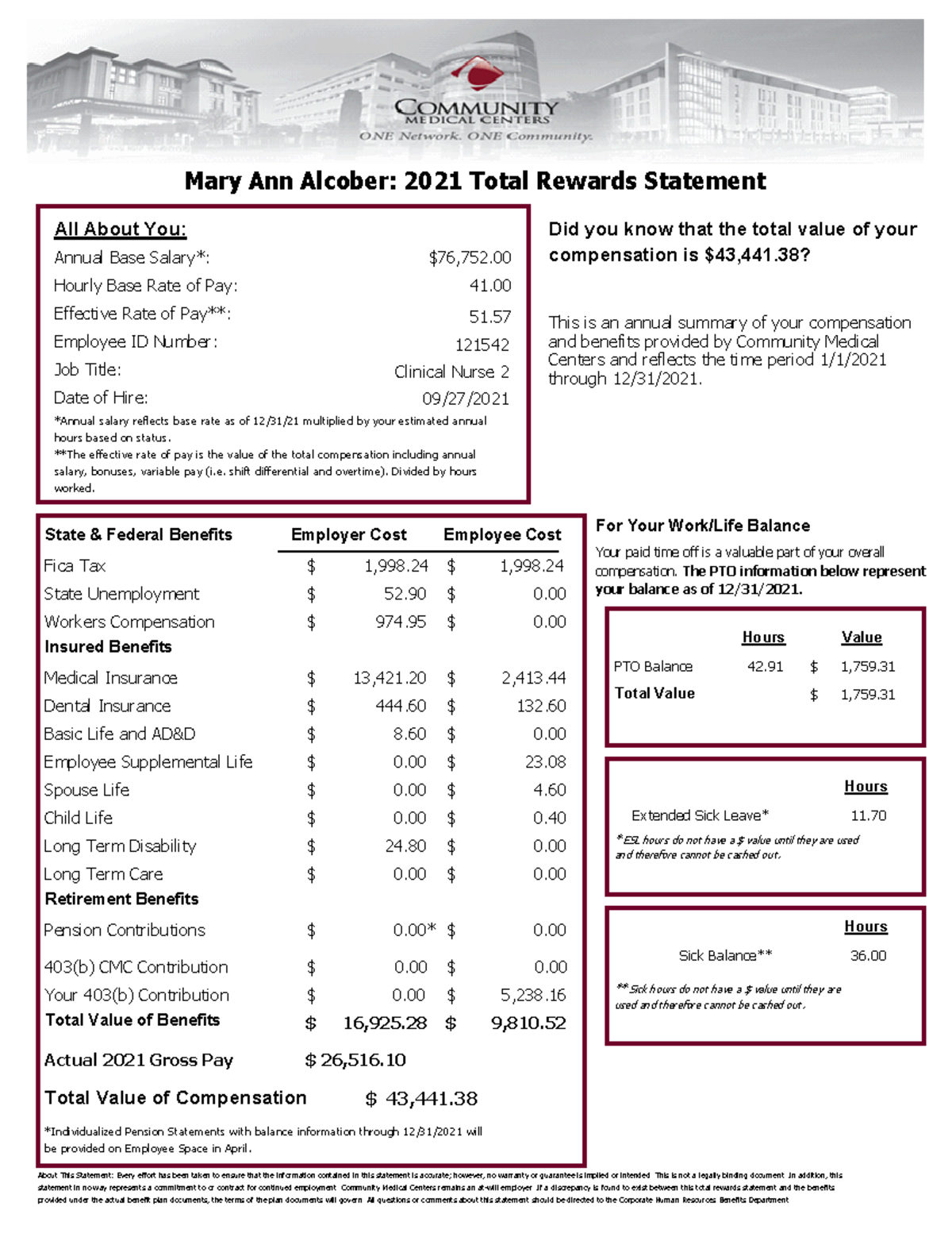 Total Rewards 2021 - notes week 15 - This is an annual summary of your ...