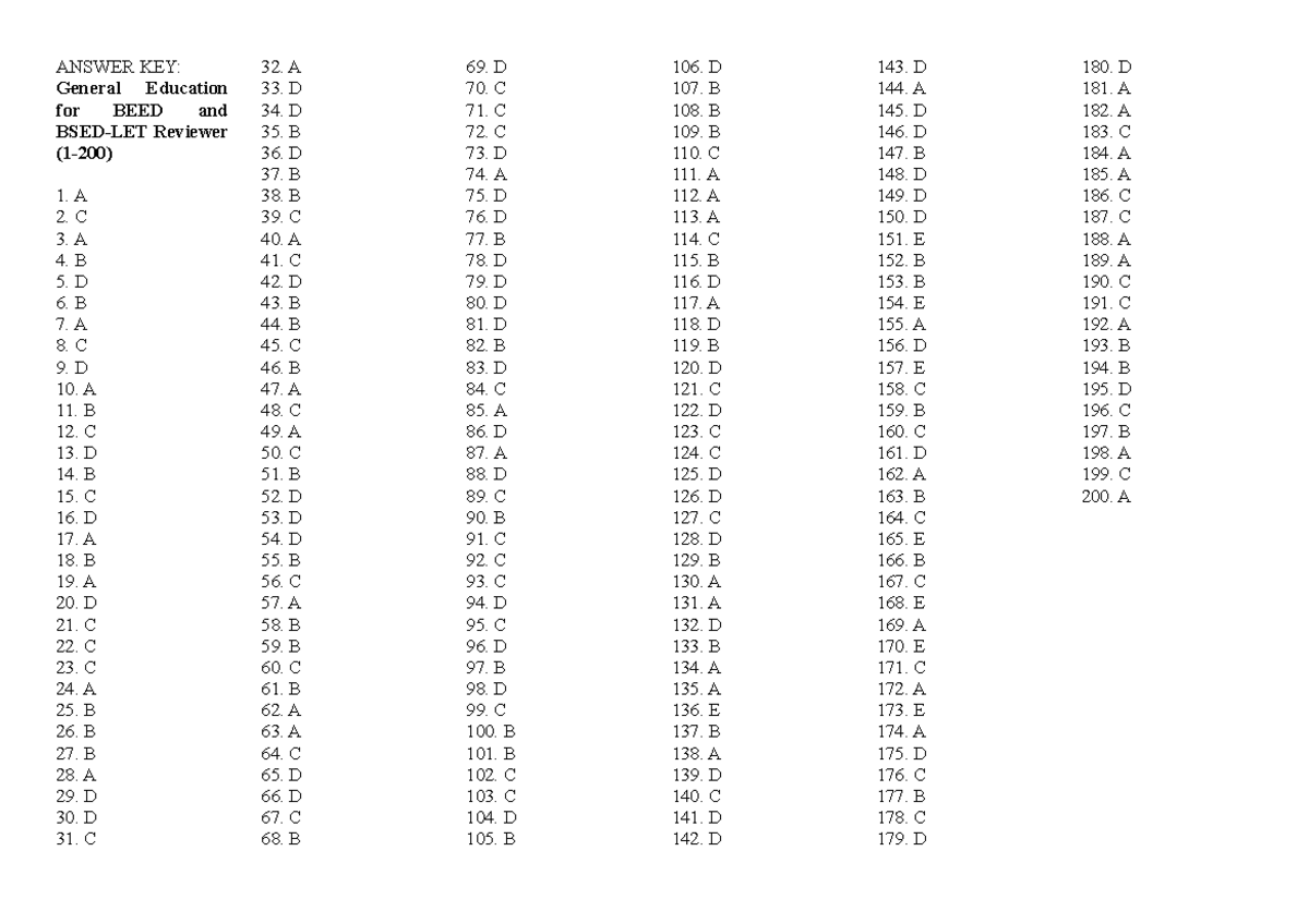 Answer KEY - Hope it helps - ANSWER KEY: General Education for BEED and ...