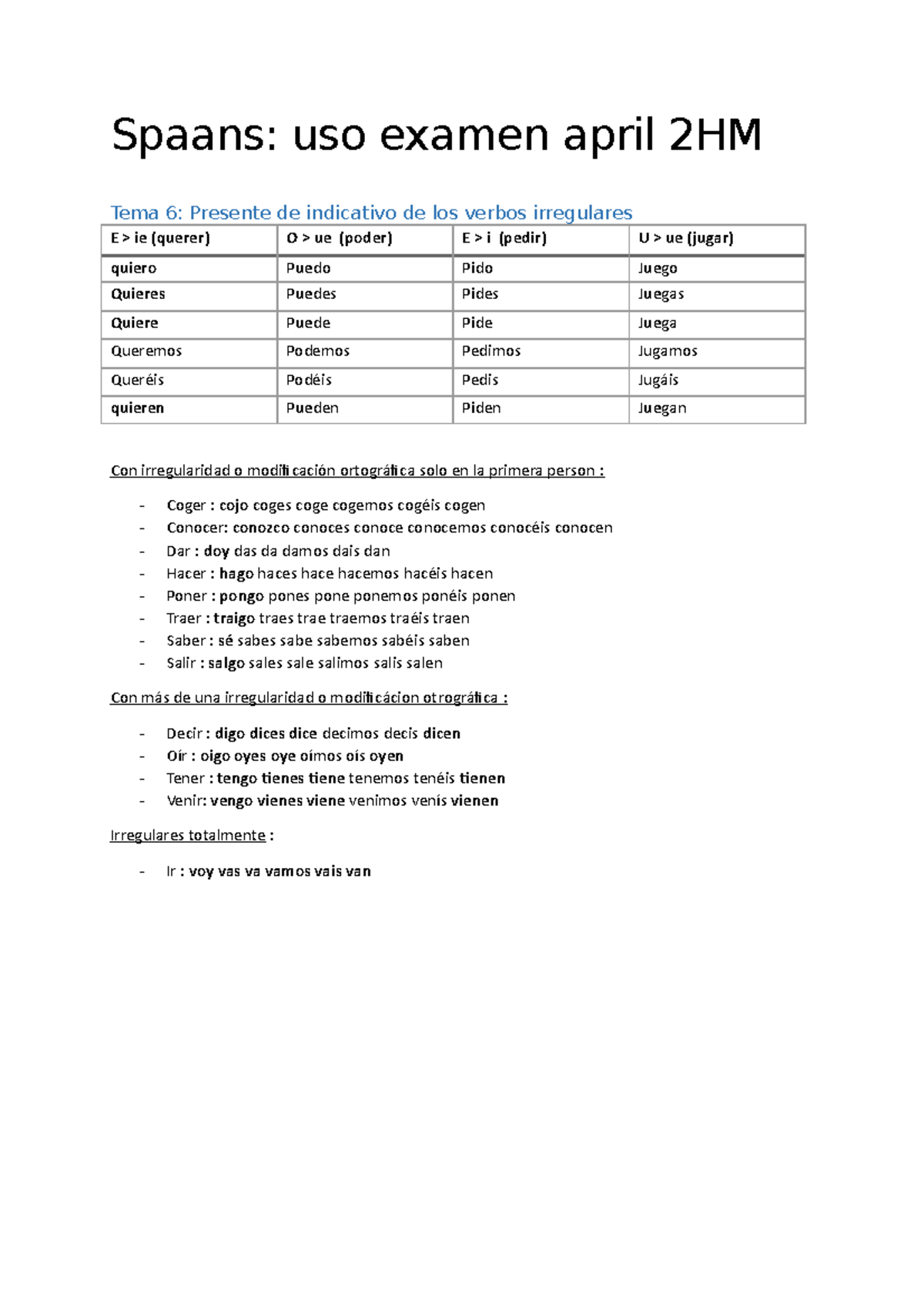 Spaans 2 hm - korte samenvatting grammatica - Spaans: uso examen april ...