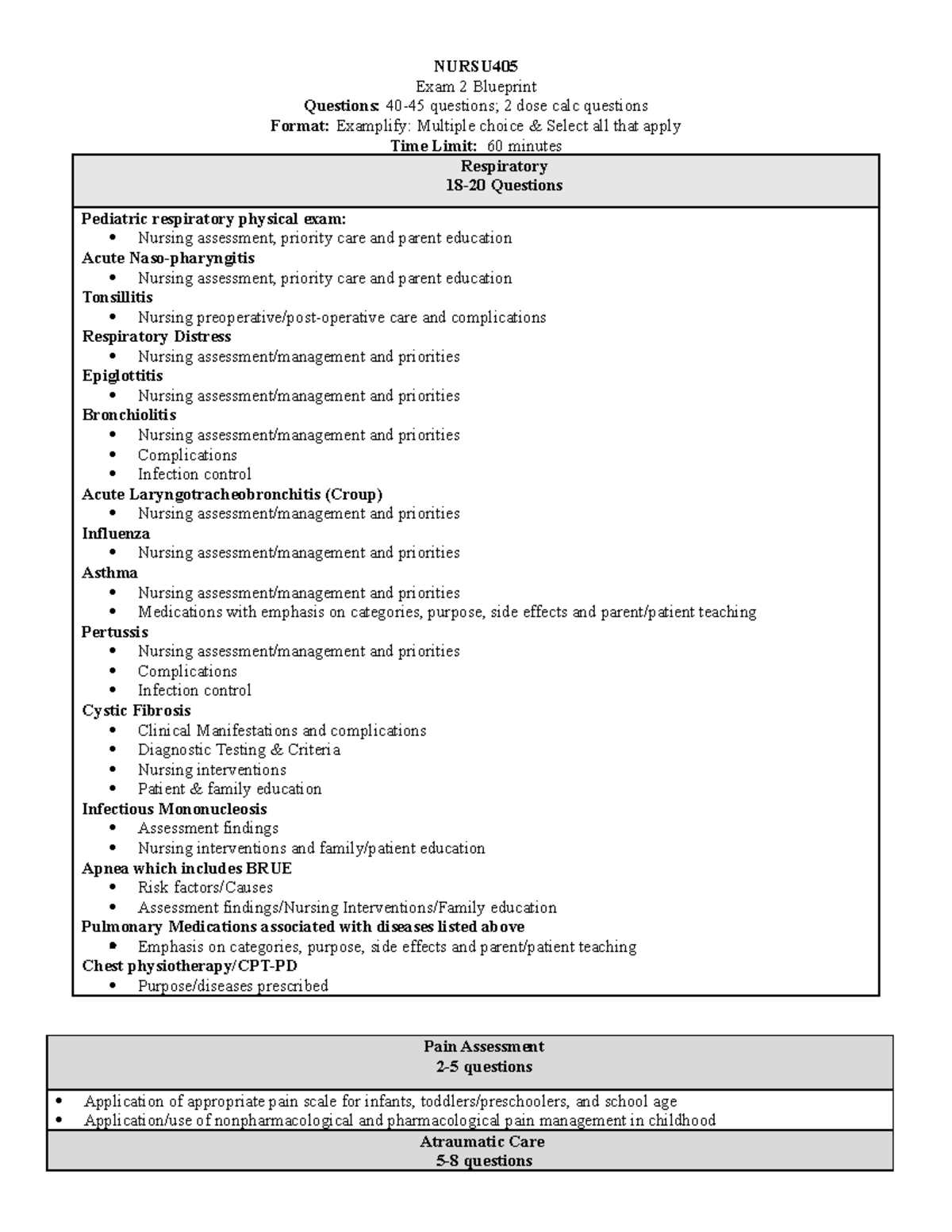 SU23 Exam 2 Study guideresp pain vaccine - NURSU Exam 2 Blueprint ...