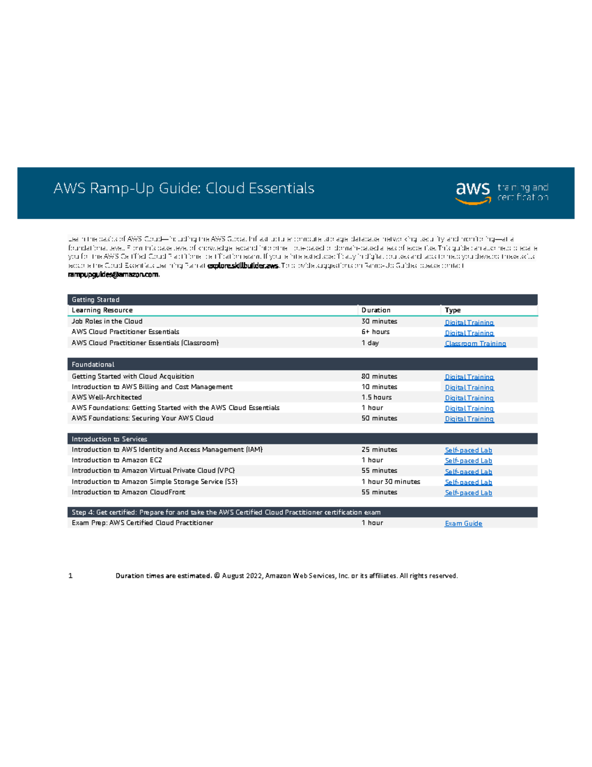 AWS Cloud Guide - Study - 1 Duration times are estimated. © August 2022 ... AWS Cloud Guide - Study - 1 Duration times are estimated. © August 2022 ...