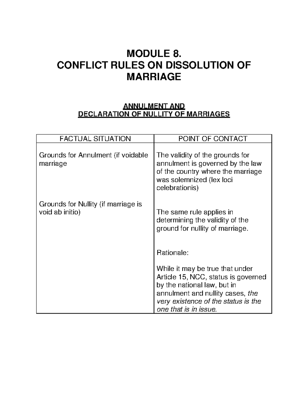 Module-8 - Notes - MODULE 8. CONFLICT RULES ON DISSOLUTION OF MARRIAGE ...