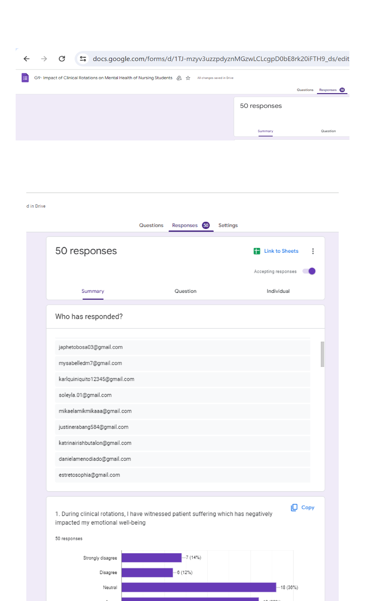 Google Forms Summary - ghfjhfyfyufyfyfyu - Bachelor of Science major in ...