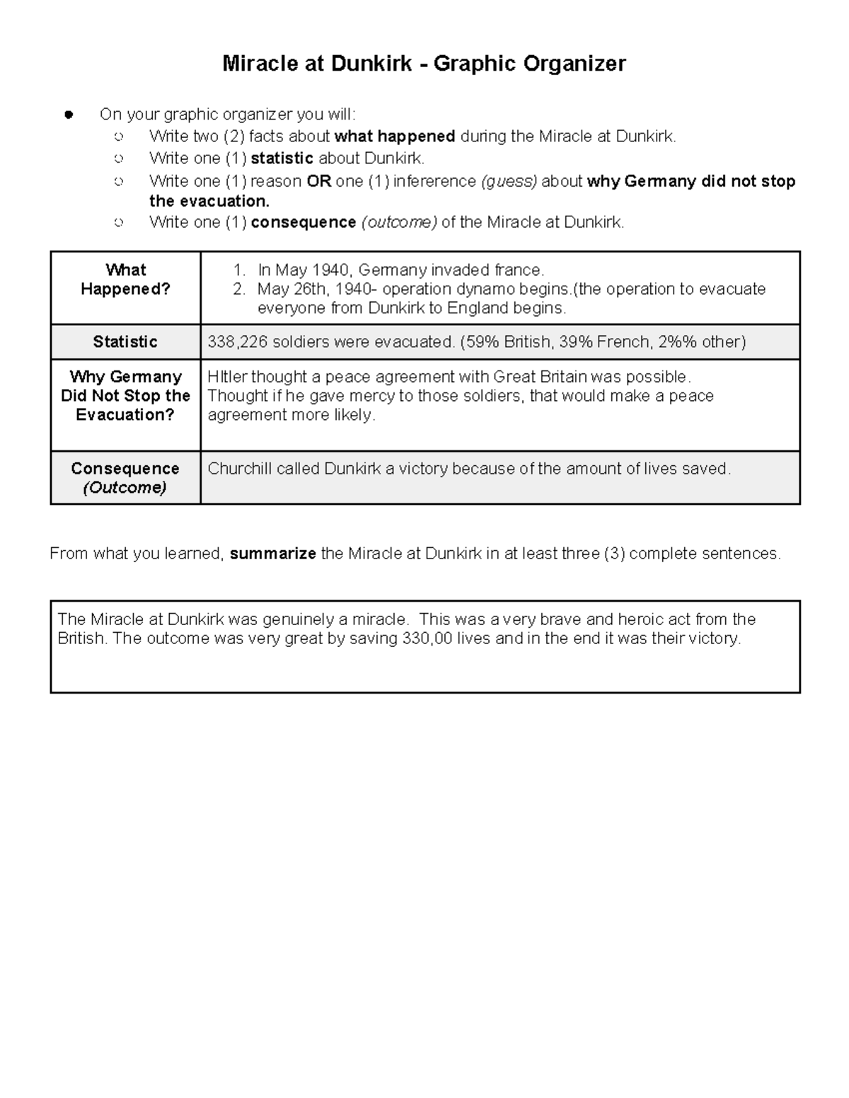 Aisha Baylon - The Miracle at Dunkirk Graphic Organizer - Assignment ...