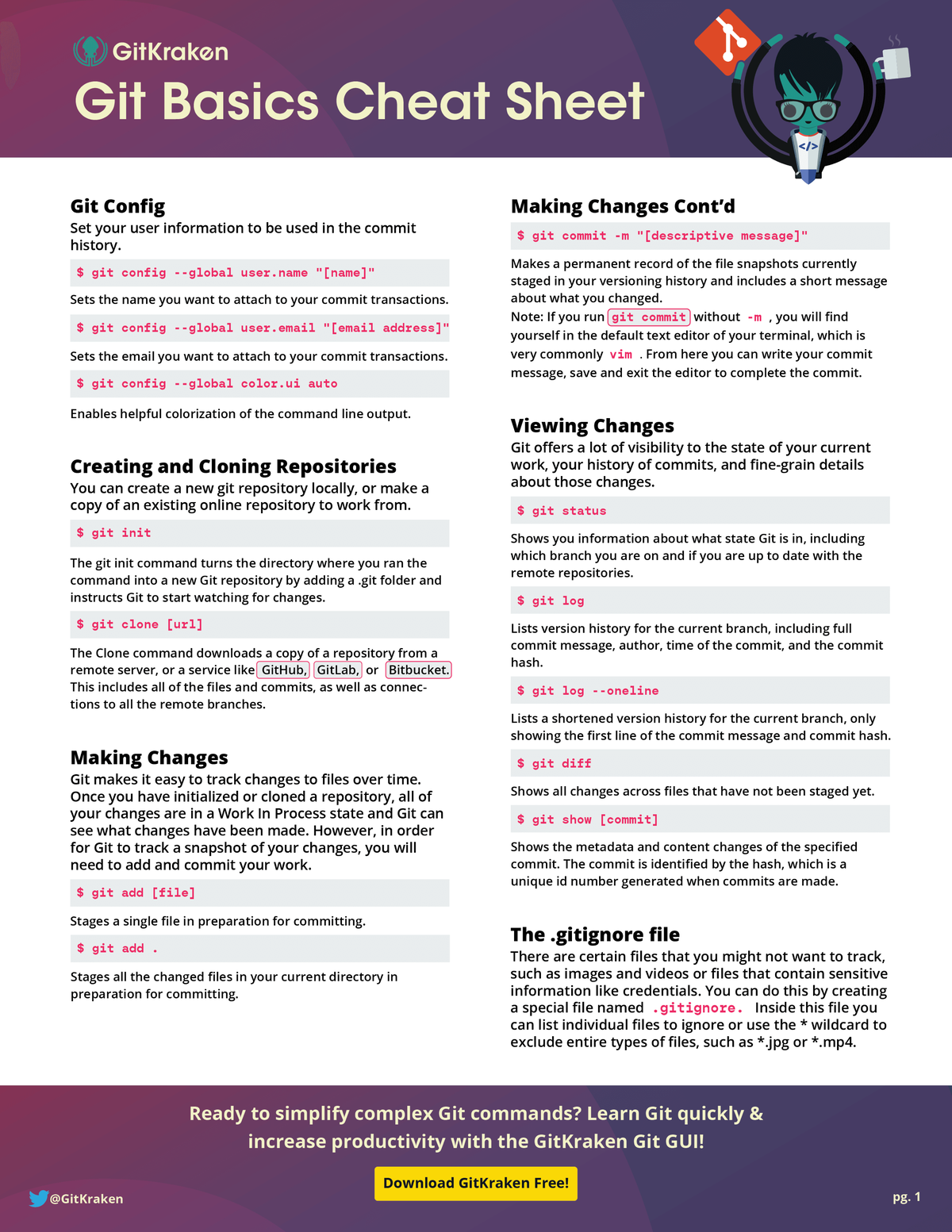 Gitkraken git basics cheat sheet - COMP SCI 4998A - Studocu