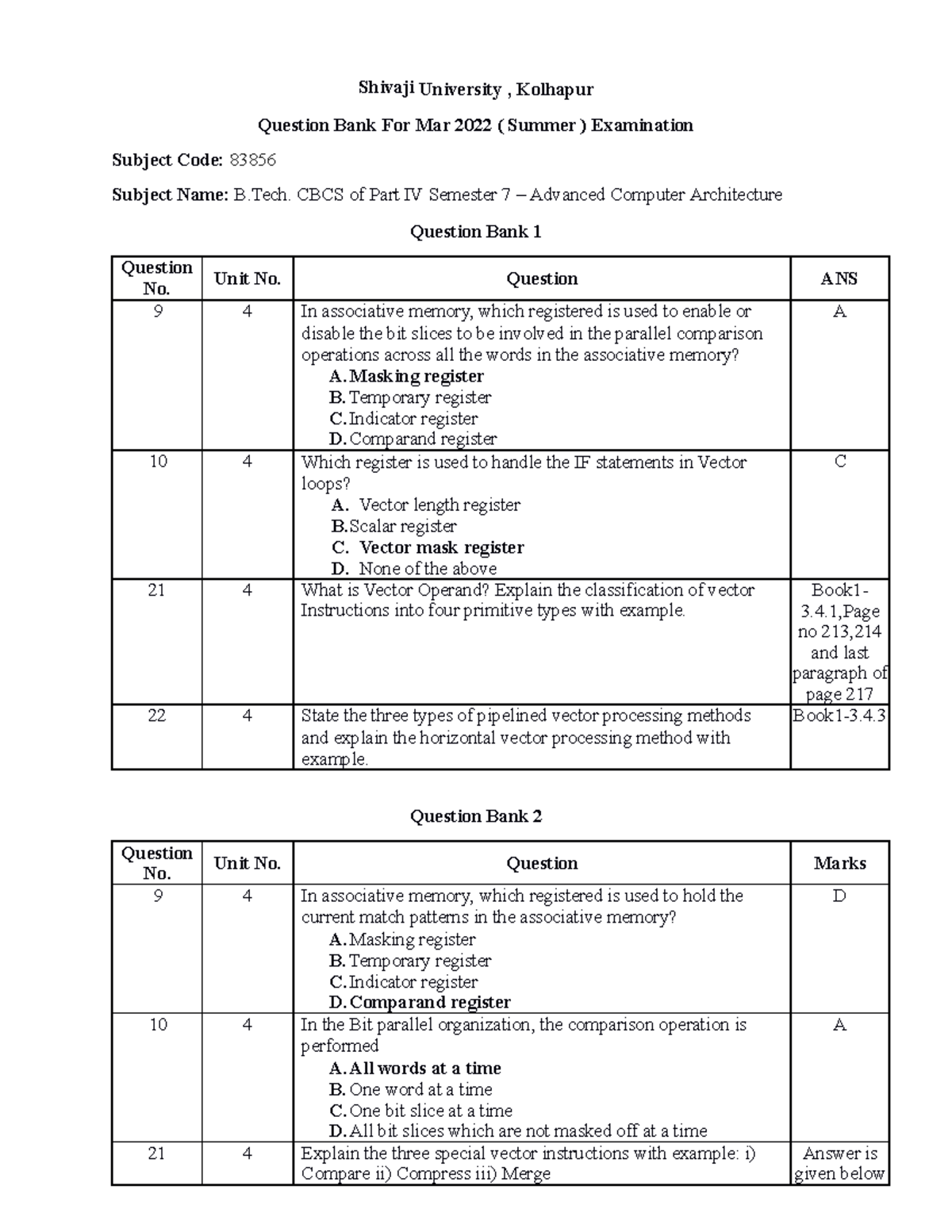 Aca -unit4 - None - Shivaji University , Kolhapur Question Bank For Mar ...