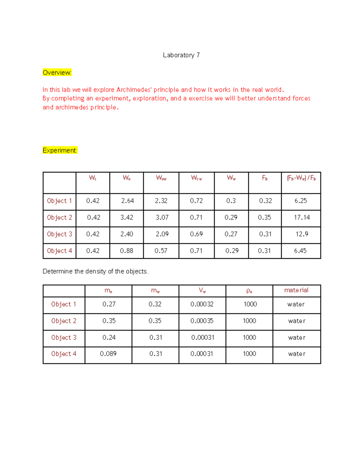 Lab 7 for PHYS 221 - Laboratory 7 Overview: In this lab we will explore ...