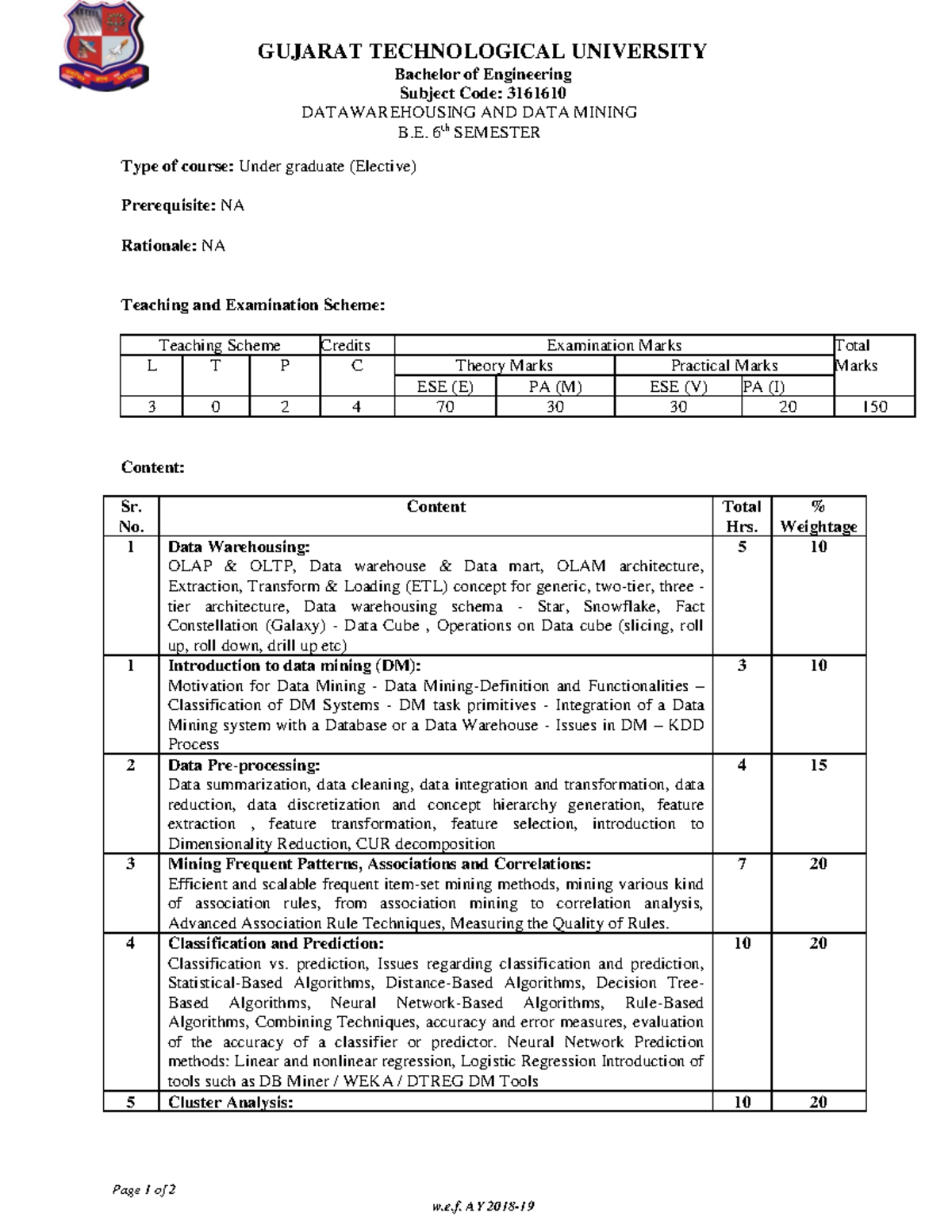 3161610 - GUJARAT TECHNOLOGICAL UNIVERSITY Bachelor of Engineering ...